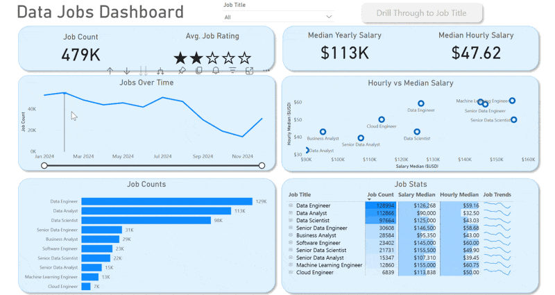 TejasPadavalamanePortfolio